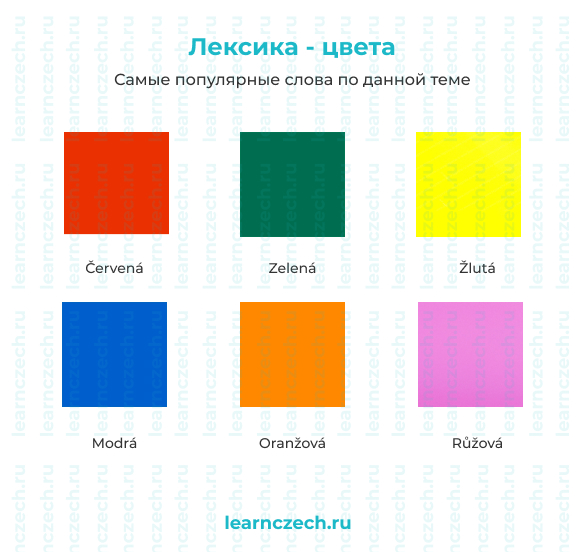 Лексика – цвета - LearnCzech